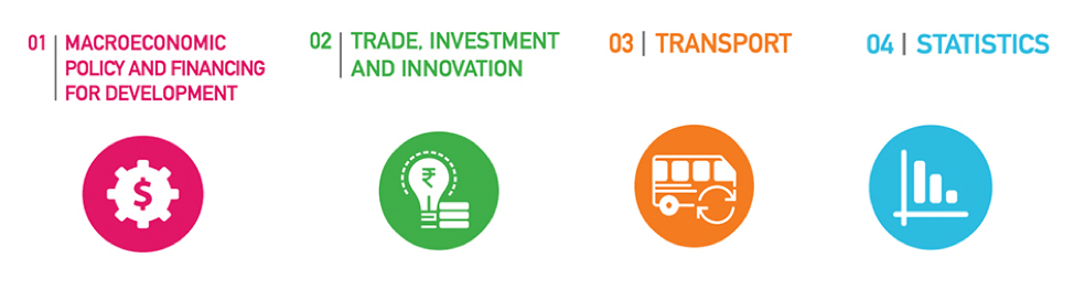 WGO UN Climate Finance Conference – United Nations ESCAP World Green ...